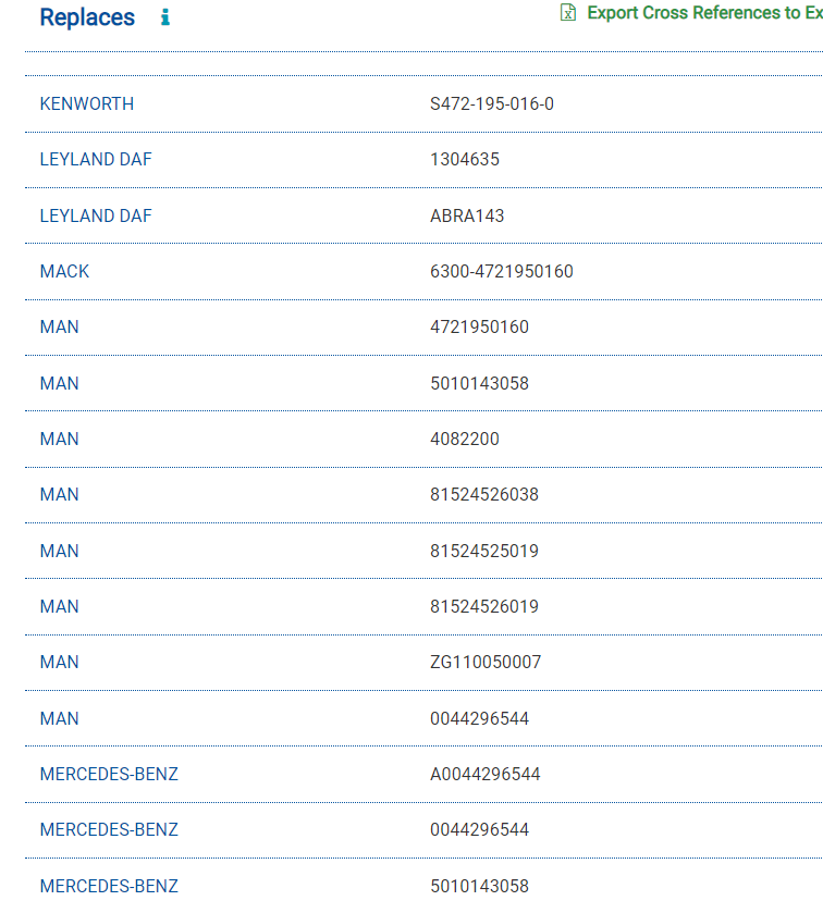 from China Manufacturer - JiNan KB Air Brake Valve Co.,Ltd.